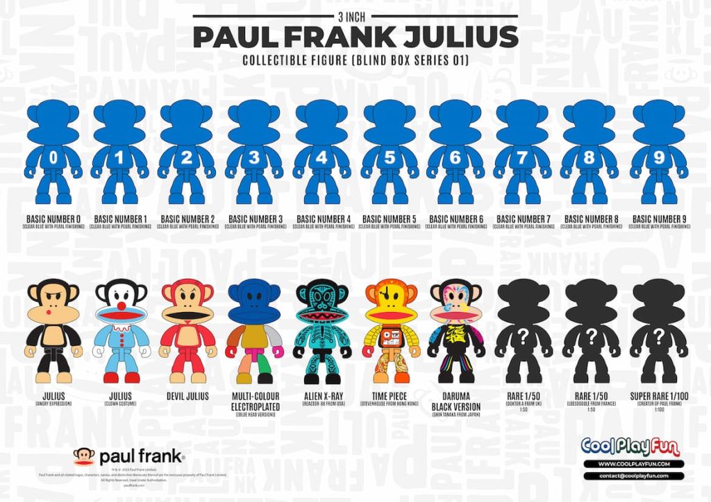 3inch Paul Frank Julius Collectible Figure Blind Box Series 01 (Full ...